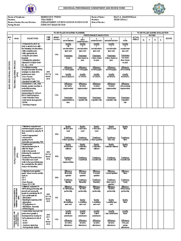 Individual Performance Commitment and Review Form | PDF | Regulatory ...