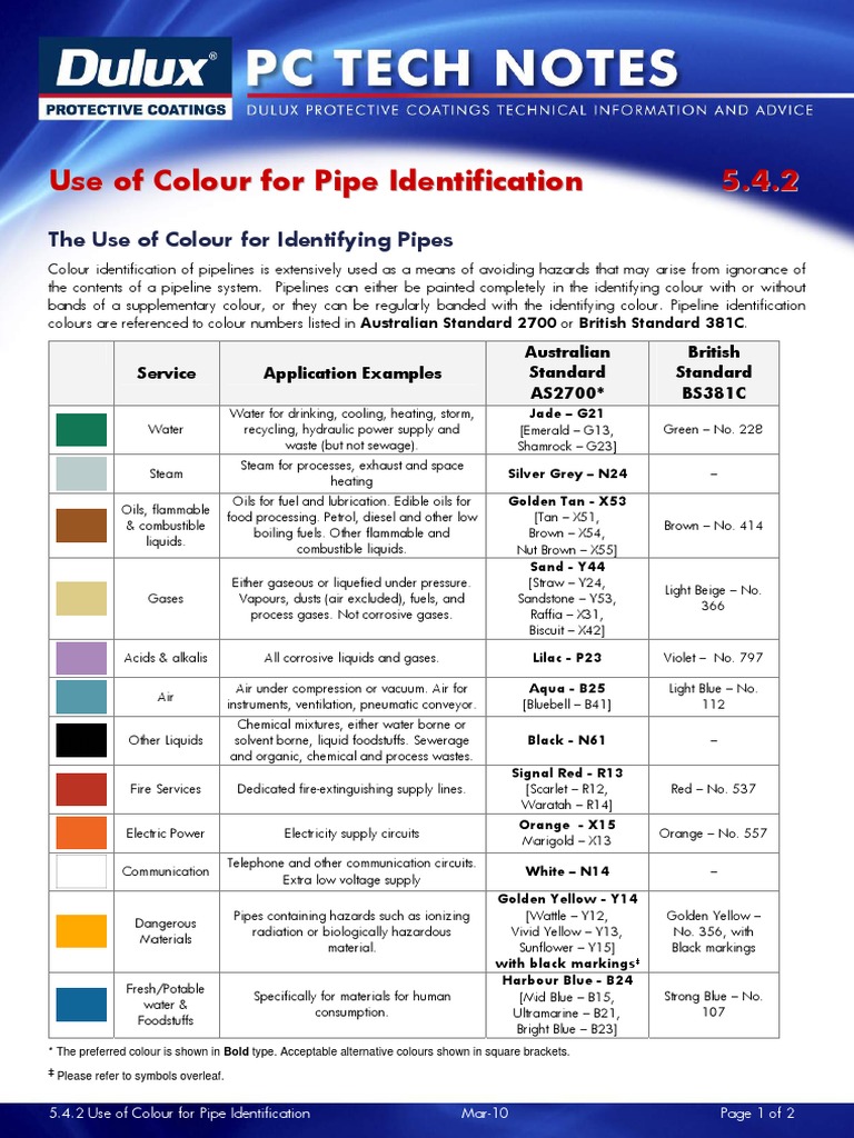 Pipe Identification Color Standards | PDF | Liquids | Oil