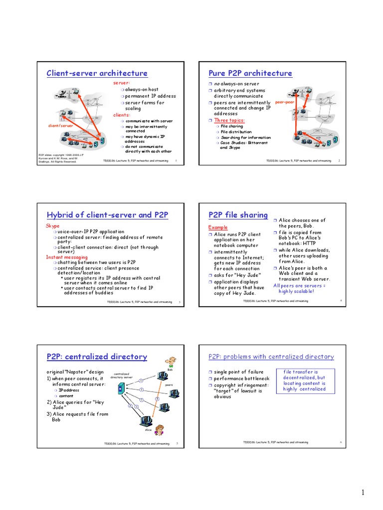 Client-Server Architecture Pure P2P Architecture | PDF | Peer To Peer | Web Server
