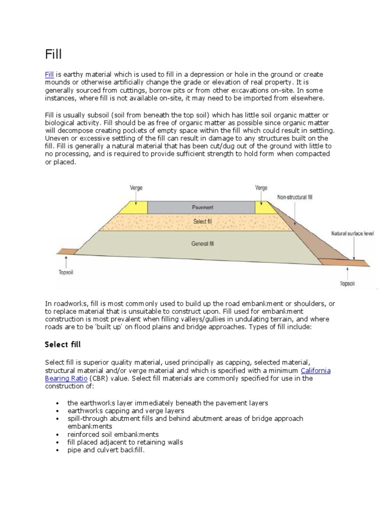 Fill | PDF | Road | Drainage