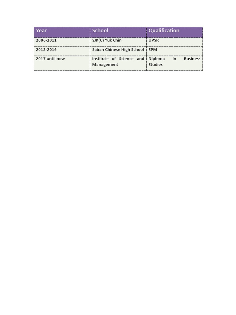 Table | PDF