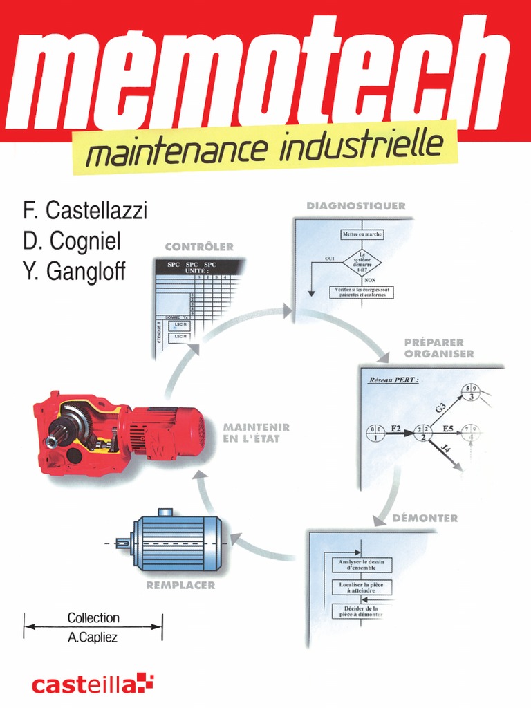 Maintenance PDF | PDF | Entretien | Électrotechnique