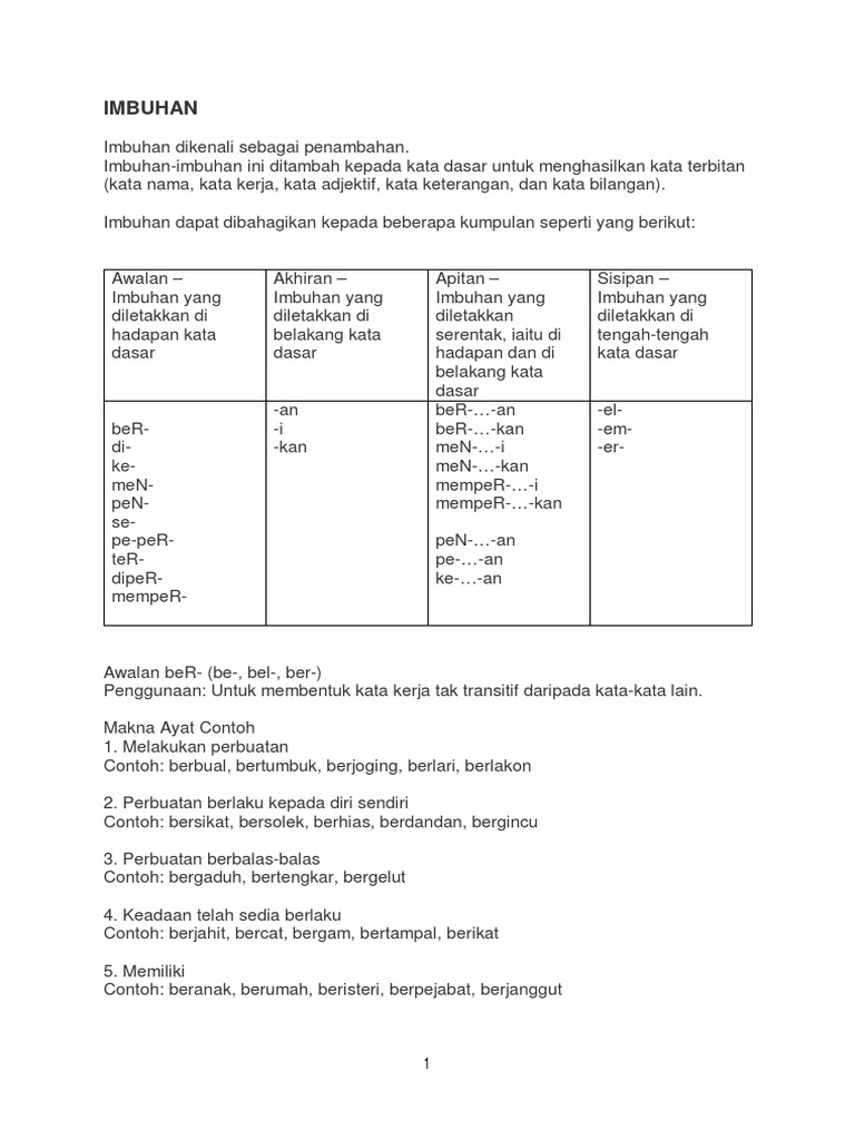 Imbuhan | PDF | Seni & Disiplin Bahasa