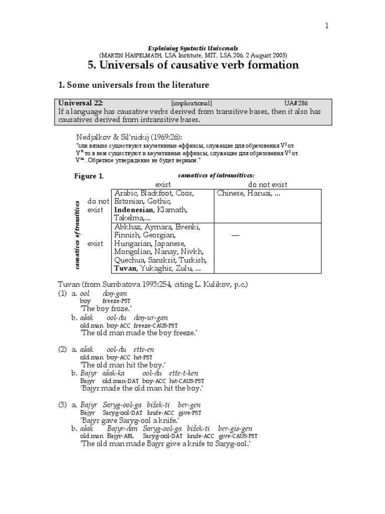 5 CausativeVerbs | Download Free PDF | Lexical Semantics | Causality