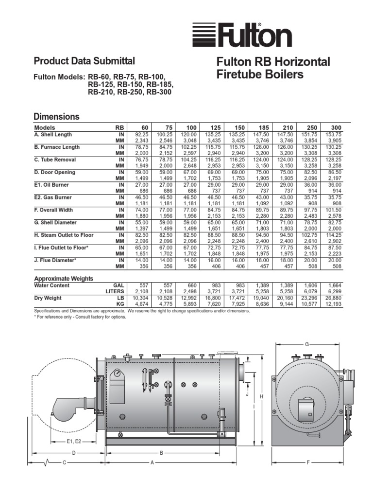 Fulton RB Horizontal Firetube Boilers: Product Data Submittal | PDF ...