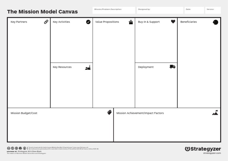 The Mission Model Canvas PDF | PDF | Business
