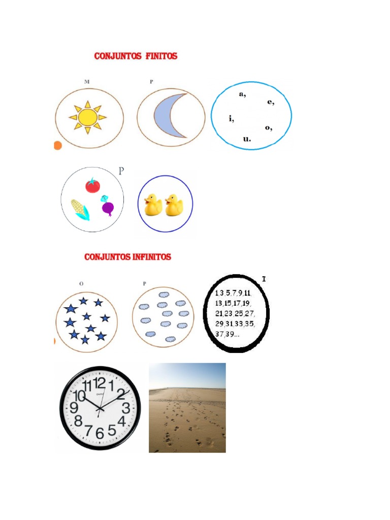 Conjunto Unitario | PDF