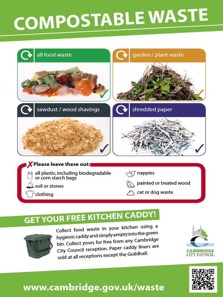 Compostable Waste Poster - 0 | PDF
