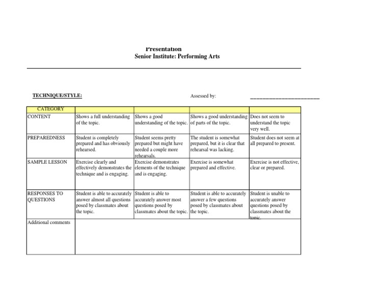 Peer Assessment SI | PDF