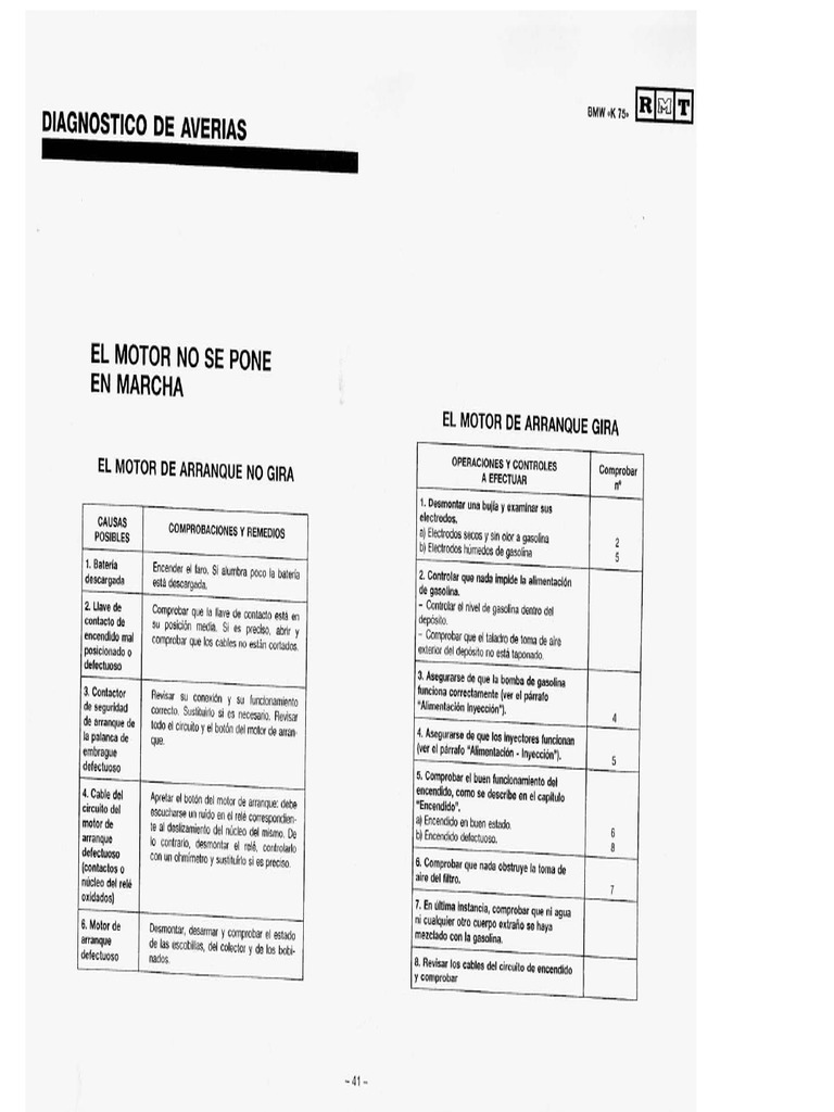 Manual K75 Part2 PDF | PDF