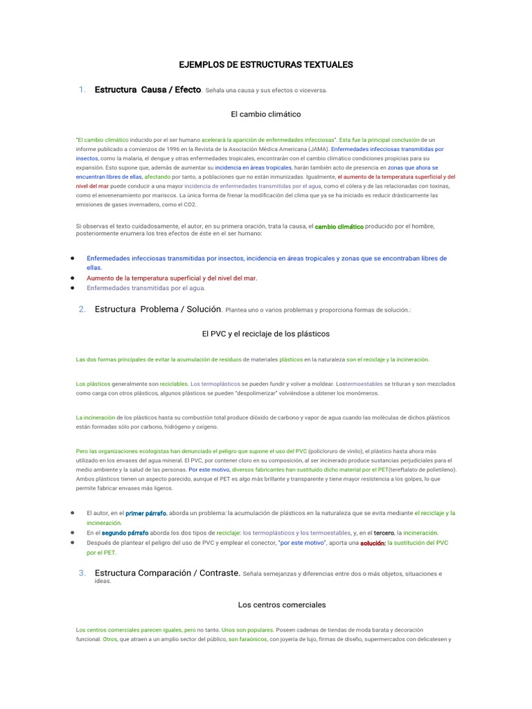 Ejemplos de Estructuras Textuales | PDF | El plastico | Cloruro de polivinilo