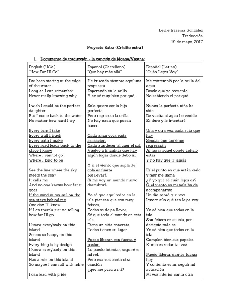 Extra Credit | PDF | Traducciones | Lengua española