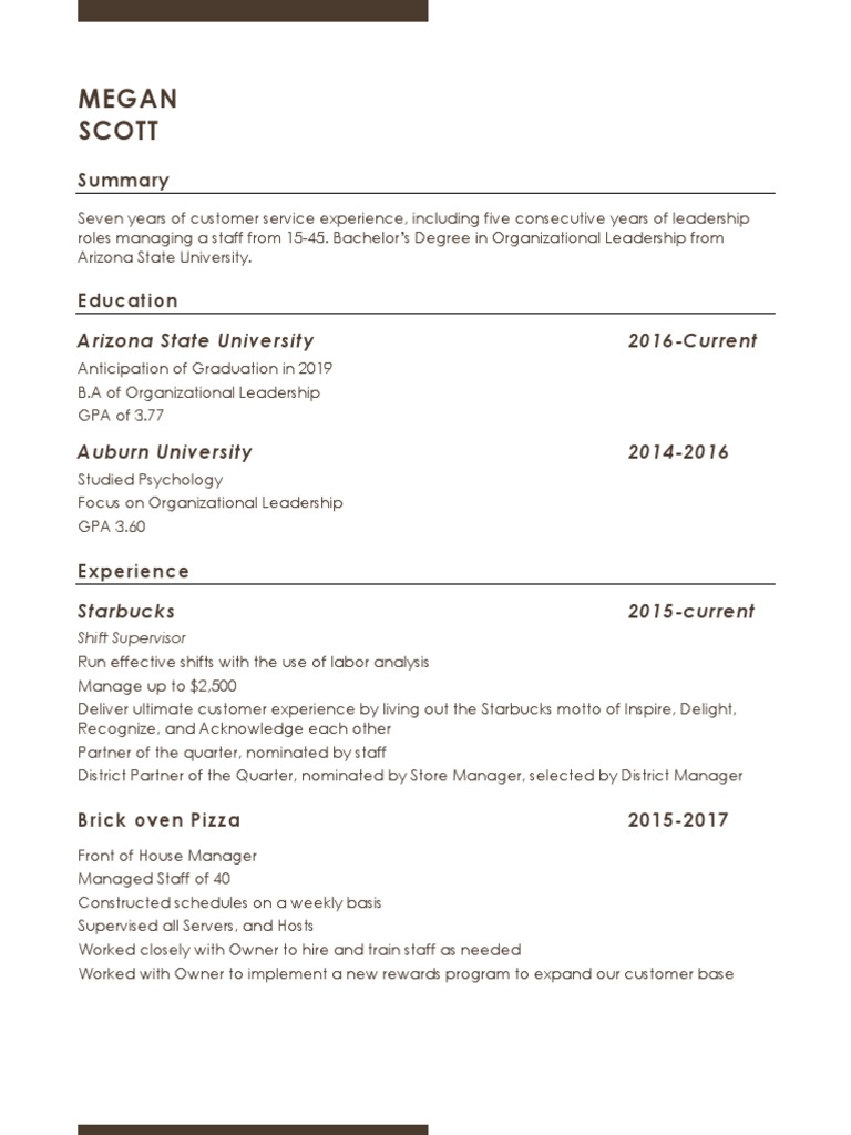 Backup of Megan Resume | PDF