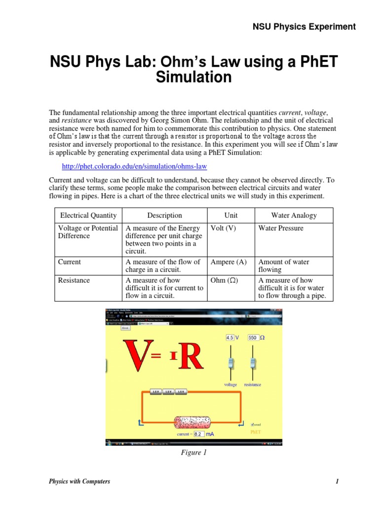 OHMS LAW Simulation | PDF | Electrical Resistance And Conductance | Voltage