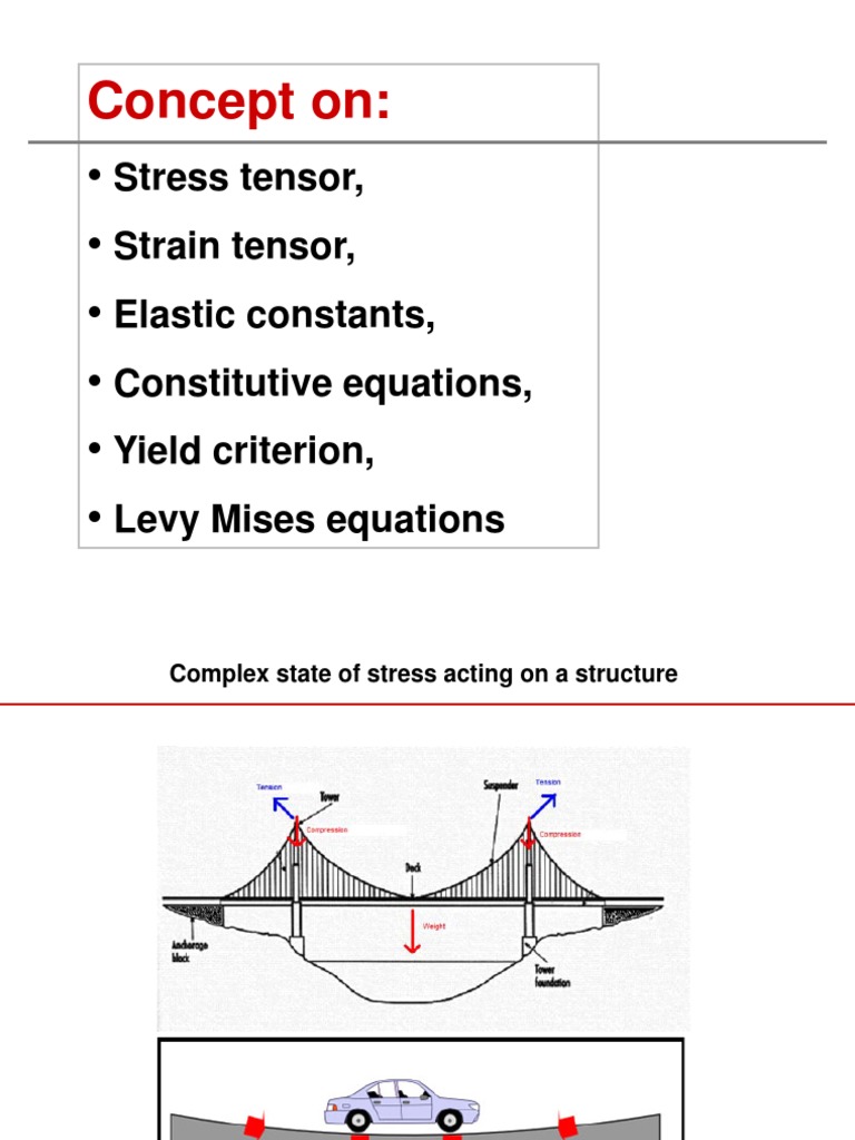 Stress and Strain Tensors Guide | PDF | Yield (Engineering) | Stress ...