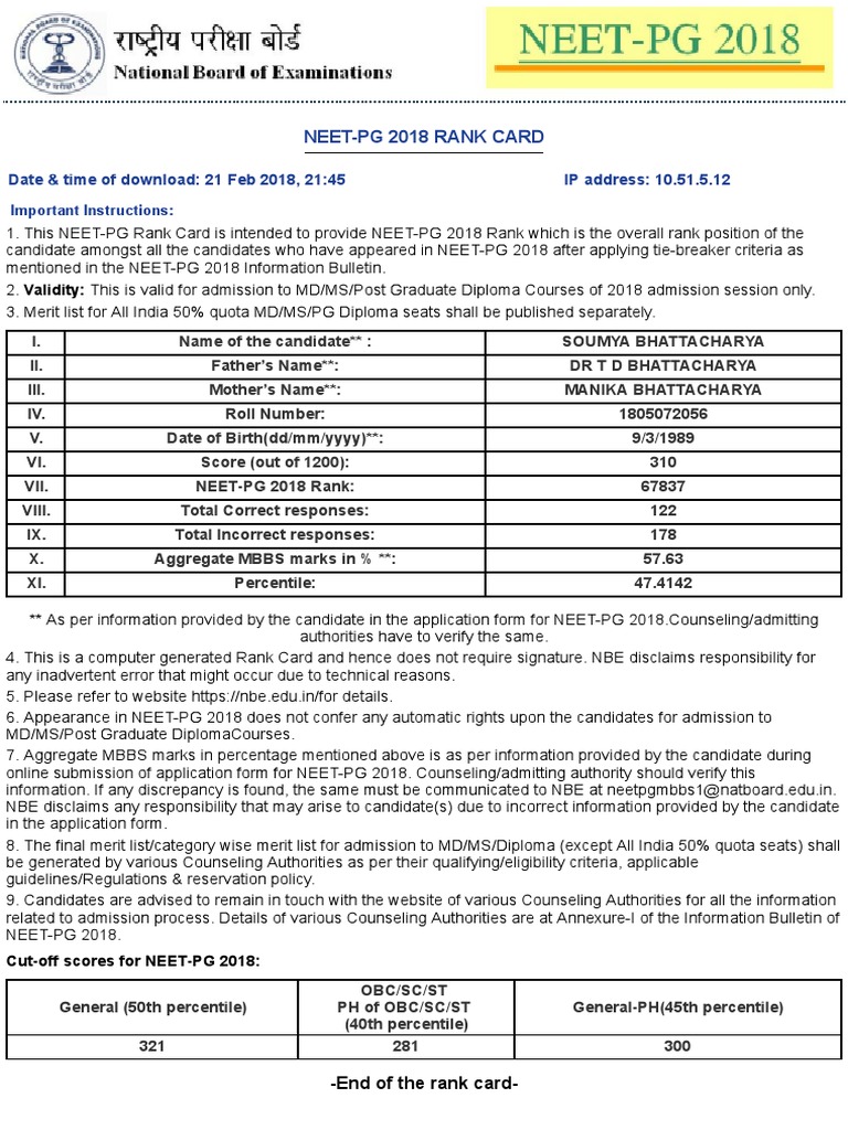 An Analysis of an Official NEET-PG 2018 Rank Card | PDF
