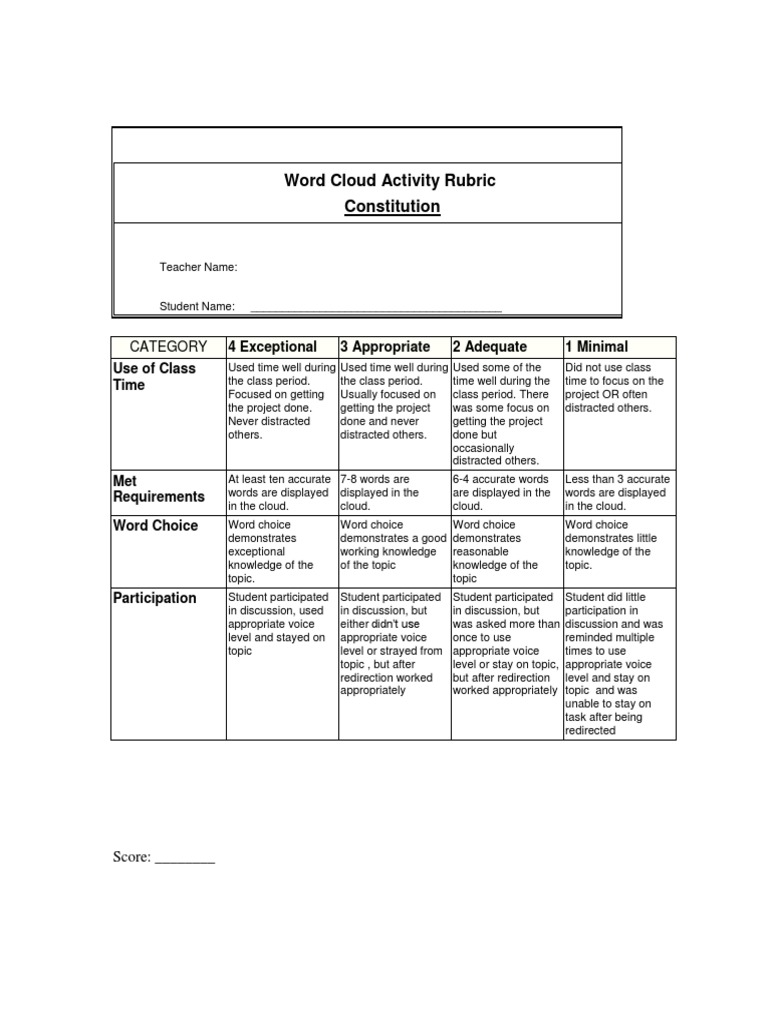 Word Cloud Constitution Rubric | PDF | Rubric (Academic) | Change