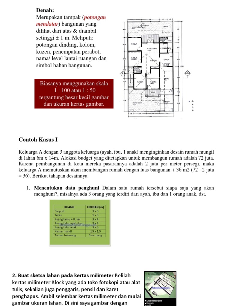 Panduan Mendesain Denah Rumah 3x4m | PDF