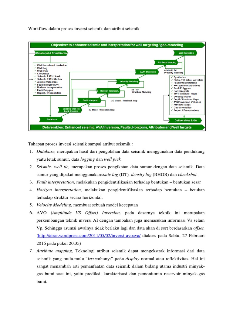 Workflow Atribut | PDF | Sains & Matematika | Komputer