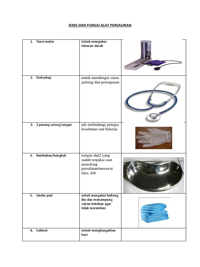 Jenis Dan Fungsi Alat Persalinan | PDF