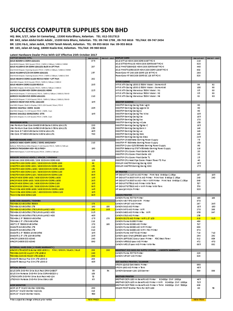 Dealer List Success (1)