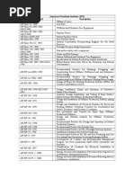 Api Standard List PDF | PDF | Oil Refinery | Petroleum