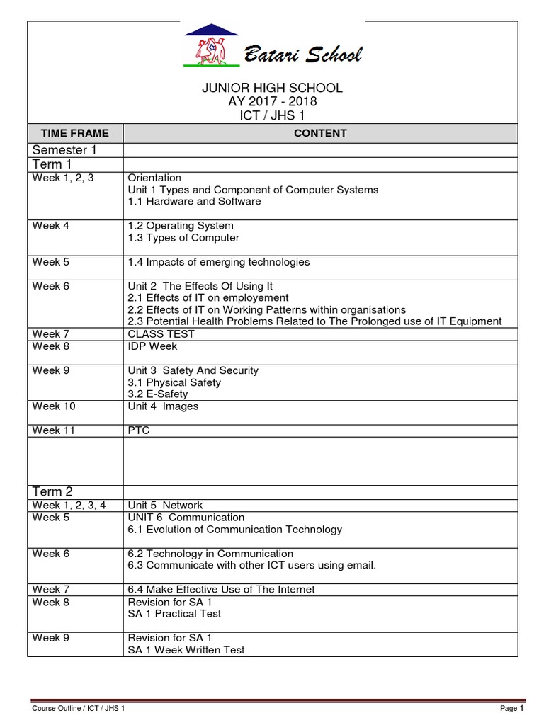 Course Outline - ICT JHS 1 | PDF | Html | Educational Technology