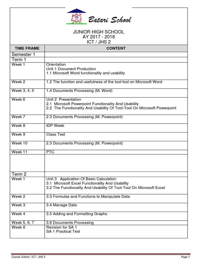 Junior High School AY 2017 - 2018 Ict / Jhs 2: Time Frame Content ...