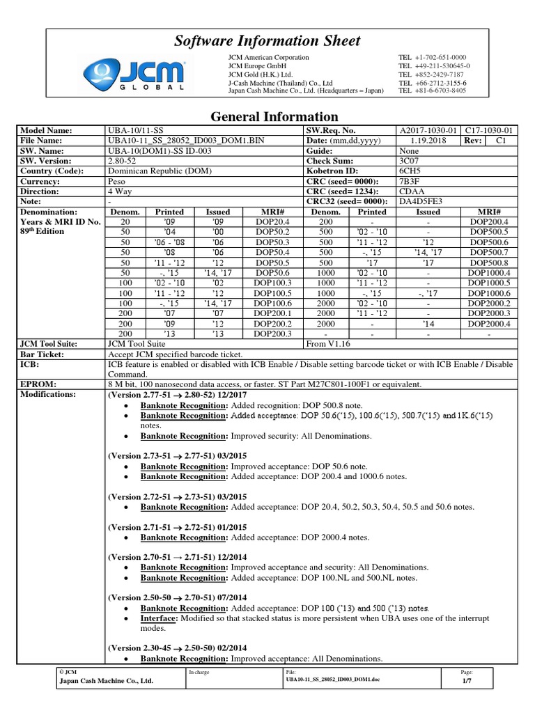 Uba10-11 SS 28052 Id003 Dom1 | PDF | Banknote | Usb