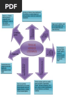 Mapa CCH Oriente 2023 | PDF | Science