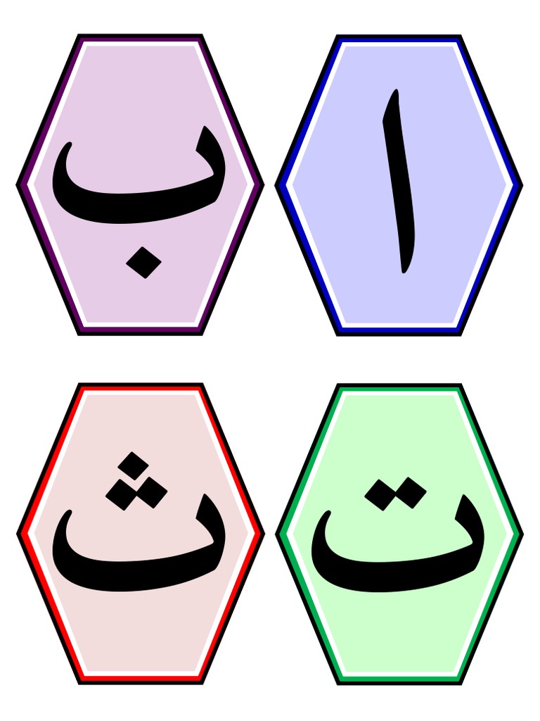 Abm Jawi Bentuk | PDF