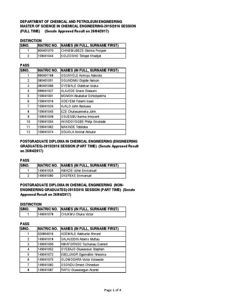 Chemical Engineering | PDF | Science And Technology | Engineering