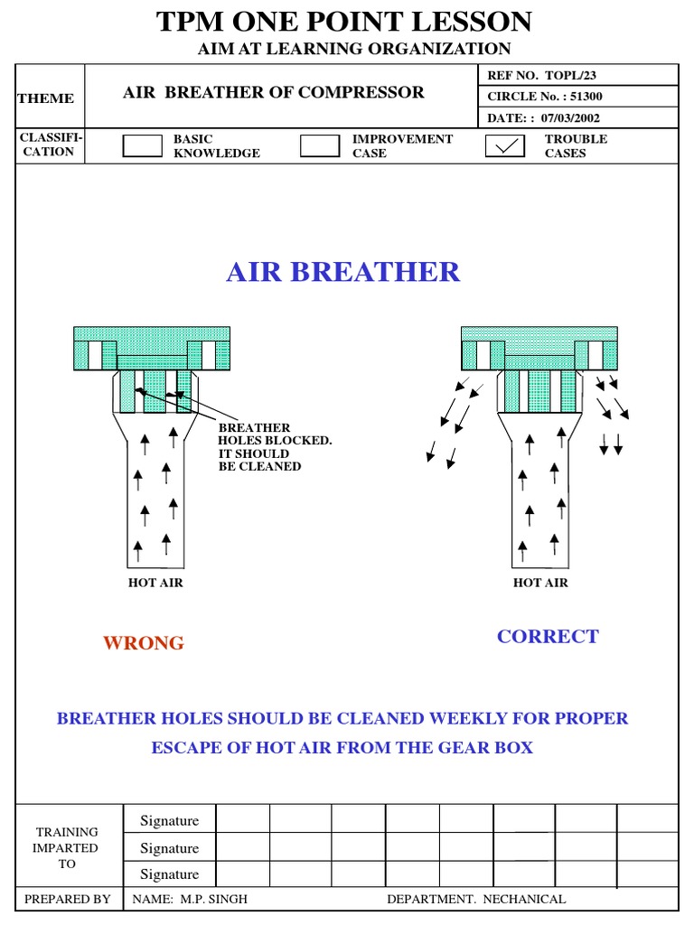 Example One Point Lessons | PDF | Brainstorming | Machines