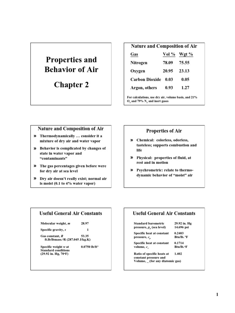 Properties and Behavior of Air | PDF | Atmosphere Of Earth | Enthalpy