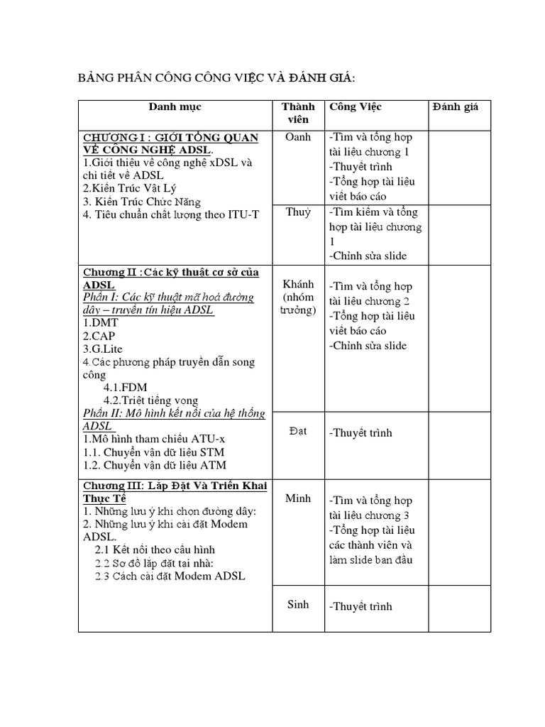Bang Phan Cong | PDF
