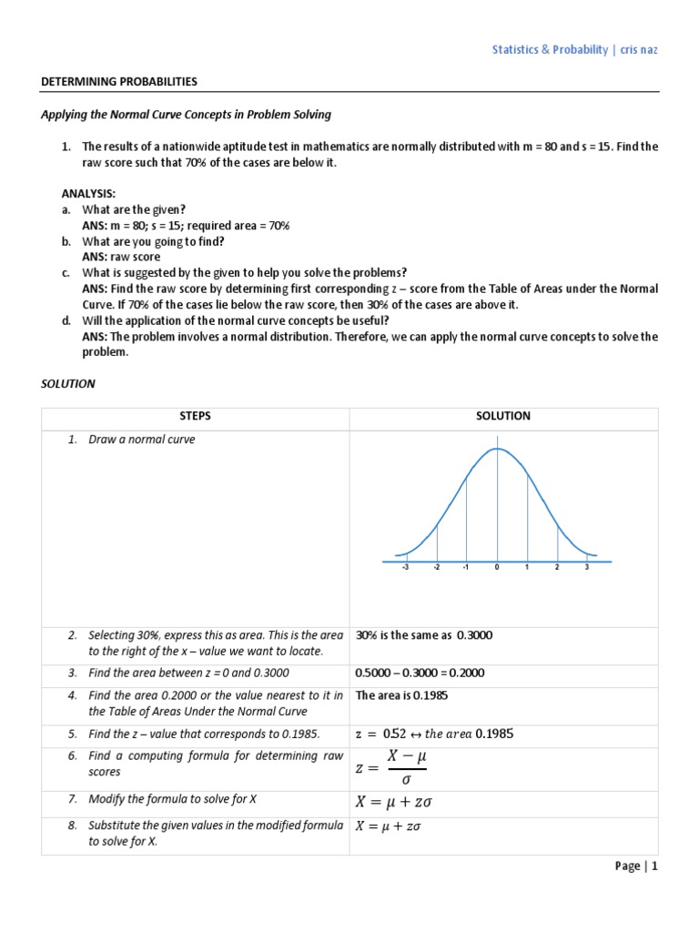 Normal Distribution Reviewer Shs | PDF | Normal Distribution | Formula