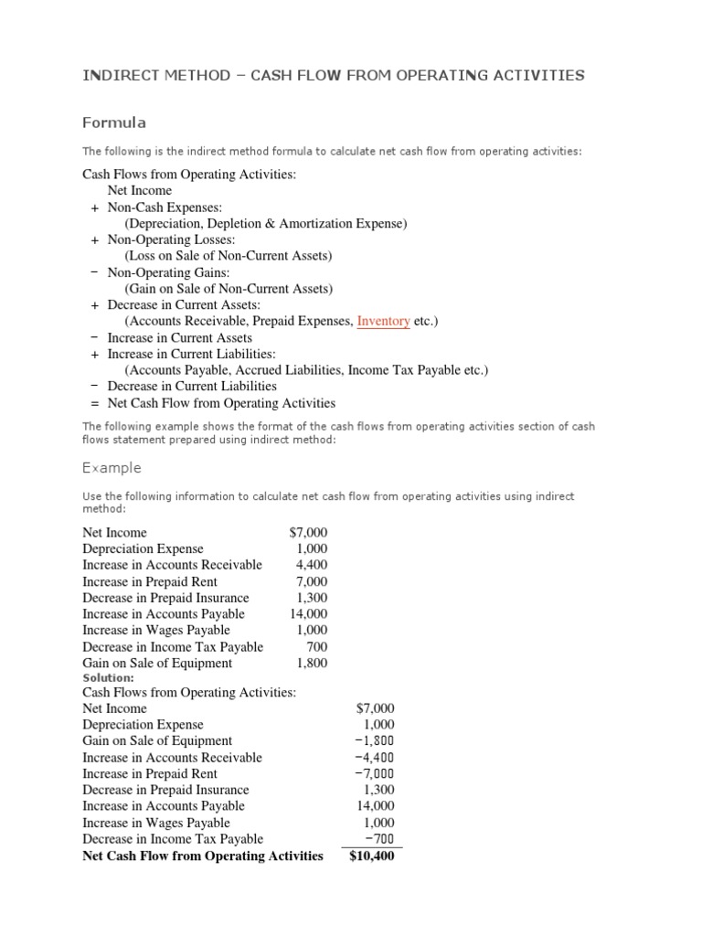 Indirect - Cash Flow From Operating Activities | PDF