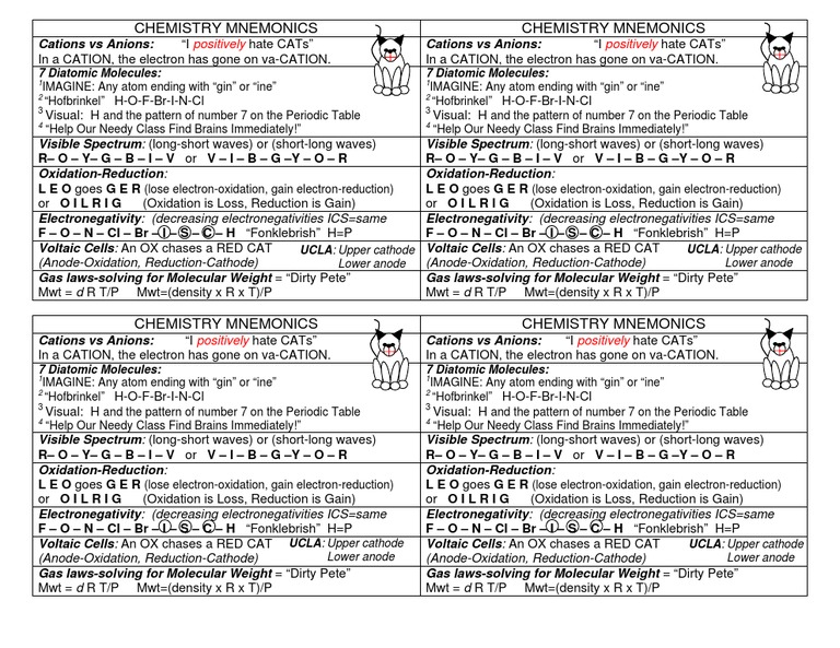 Mnemonics | PDF | Redox | Ion
