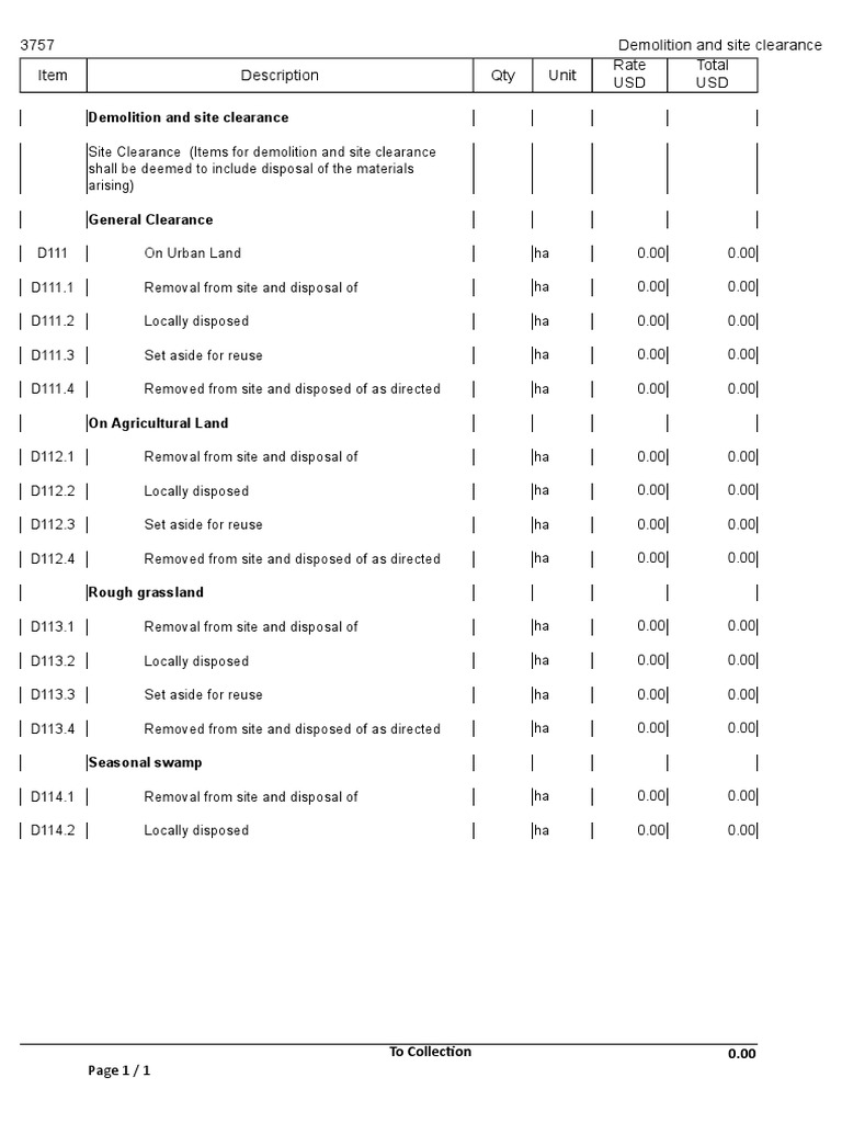 Demolition and Site Clearance Pricing | PDF | Waste | Nature