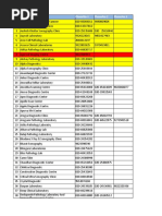 Ayushman Bharat Hospital List in Pune | PDF