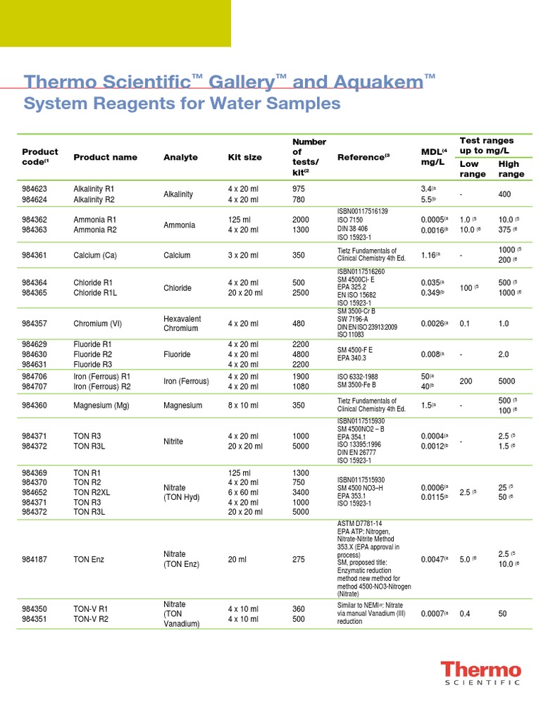 Water System Reagents 072014 | Download Free PDF | Nitrate | Magnesium