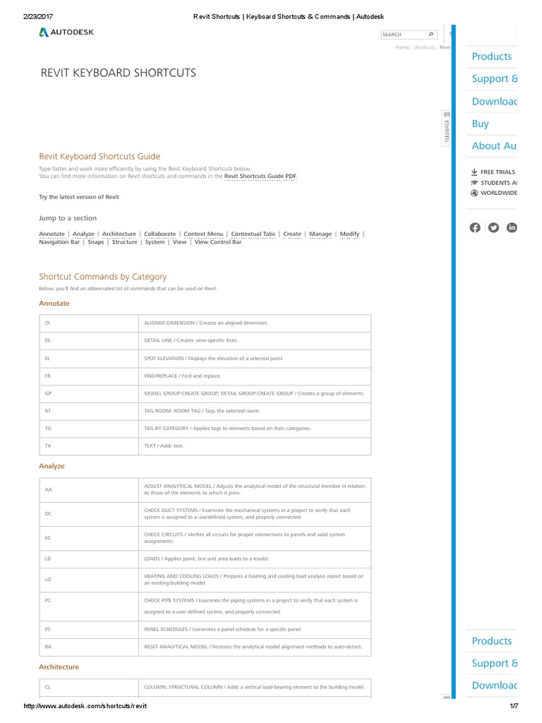 Revit Shortcuts - Keyboard Shortcuts & Commands - Autodesk | PDF ...