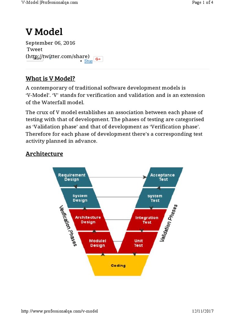 V Model | PDF | Software Development | Software Development Process