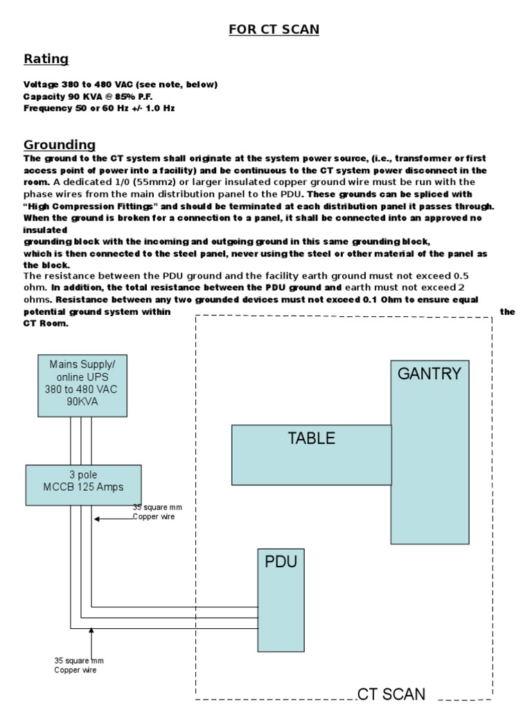 CT Scan Details | PDF | Mains Electricity | Electric Power Distribution