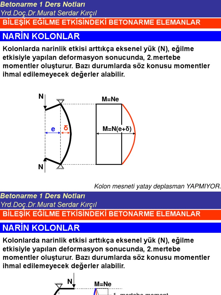 Narin Kolonlar M. Kircil | PDF