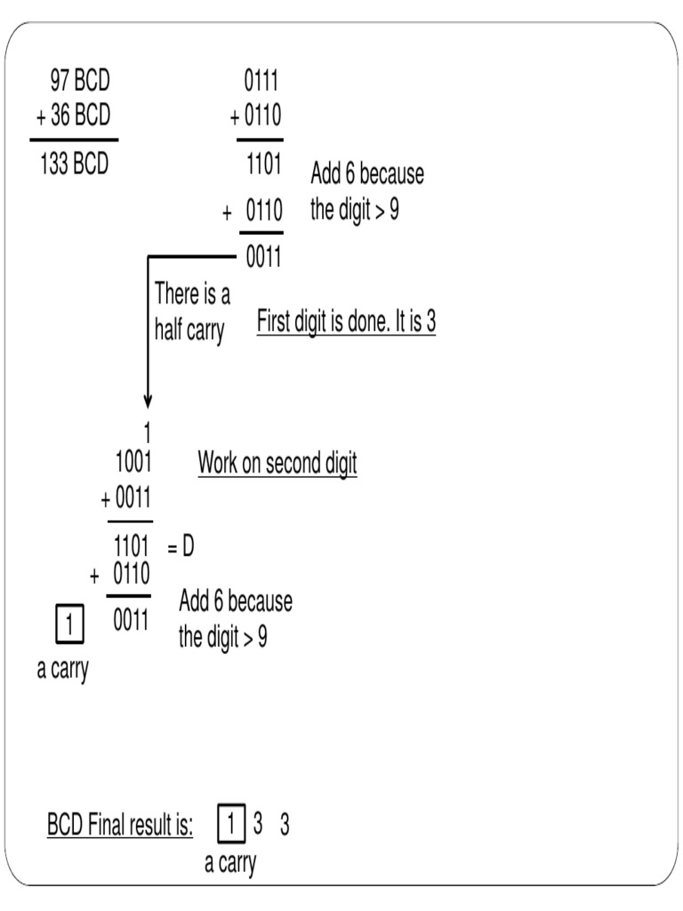 Detailed BCD Addition Example | PDF | Arithmetic | Encodings