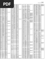 Kërko Emrin Instat | PDF