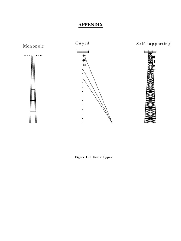 Lattice Structure and Non Destructive Testing of Lattice Structure ...