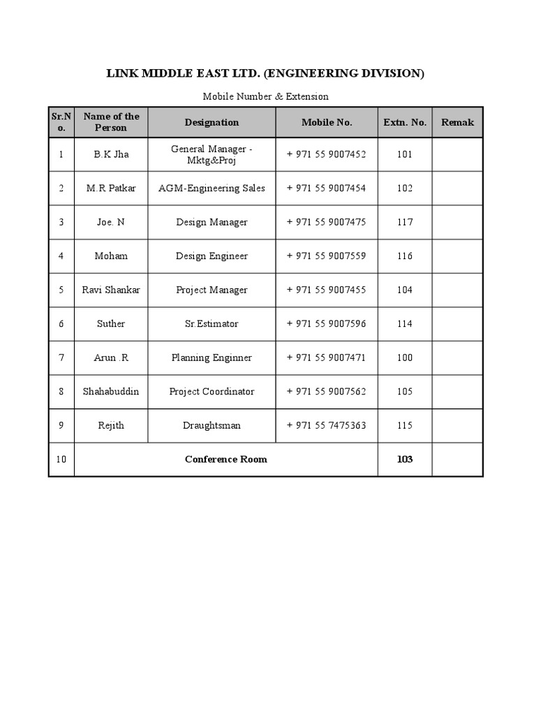 Mobile No. & Extn. List | PDF