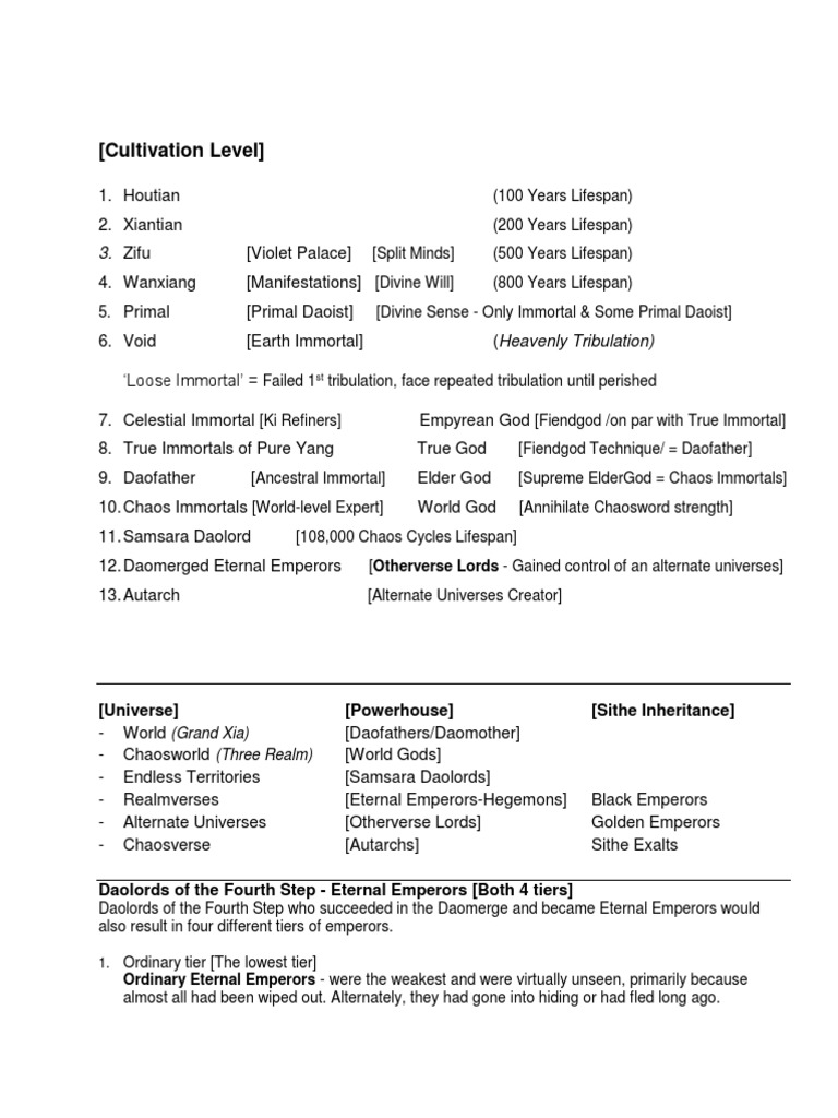 Desolate Era Glossary | PDF | Yin And Yang | Tao